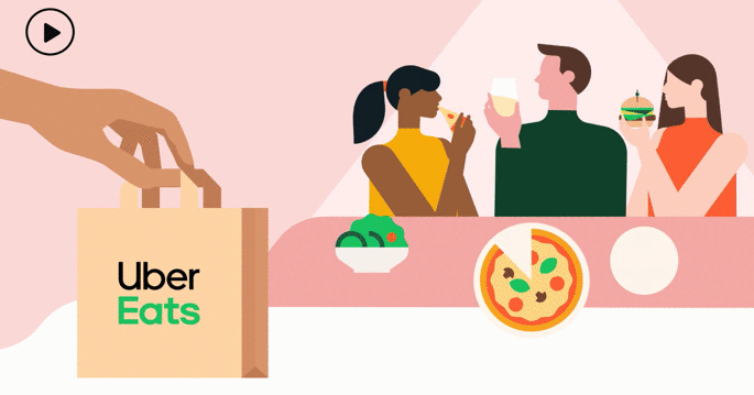 Uber Explainer Video Case Study