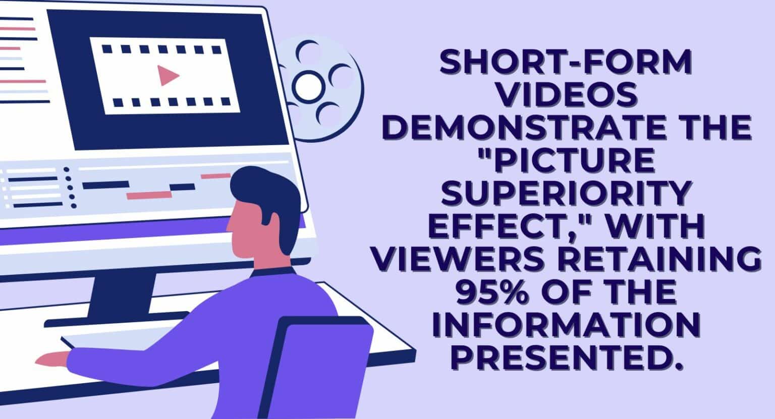 20+ Interesting Short Form Video Statistics & Trends (2024)