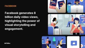 20 Facebook Video Statistics & Trends to Know in 2026 | Vidico