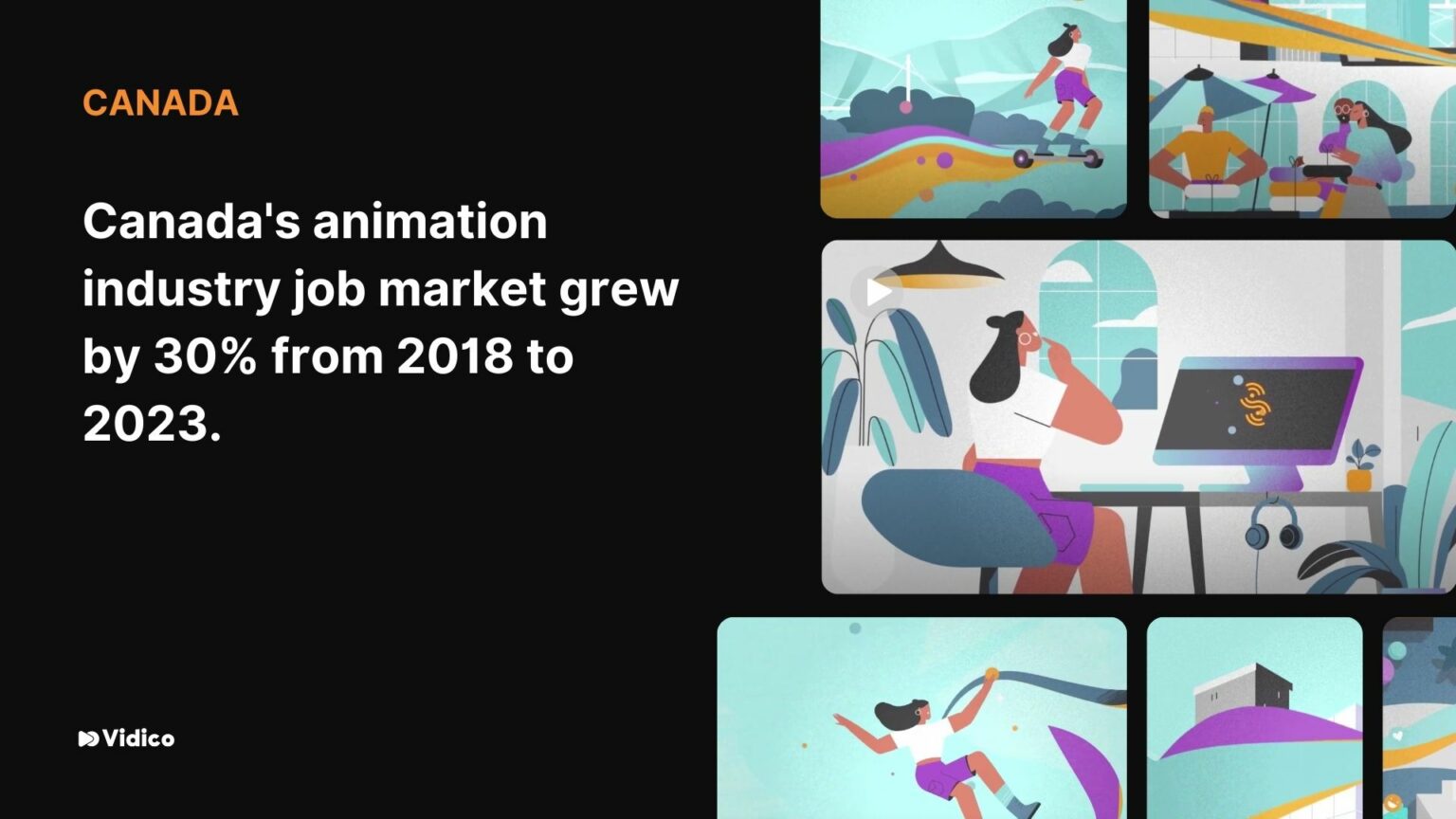 30+ Animation Industry Statistics, Facts, & Trends (2024)