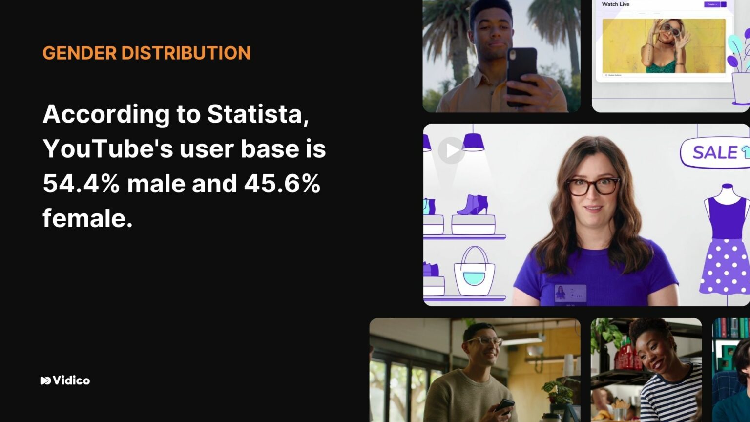 50 YouTube Marketing Statistics & Data To Know (2024)