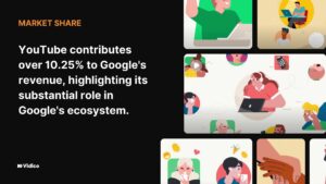 50 YouTube Marketing Statistics & Data To Know (2024)