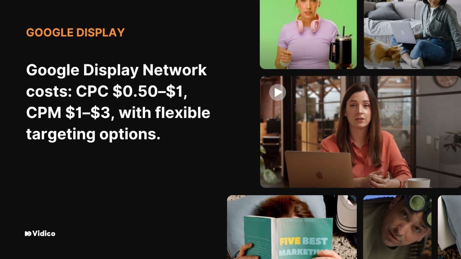 Online Advertising Costs in 2025: Complete Guide for Businesses