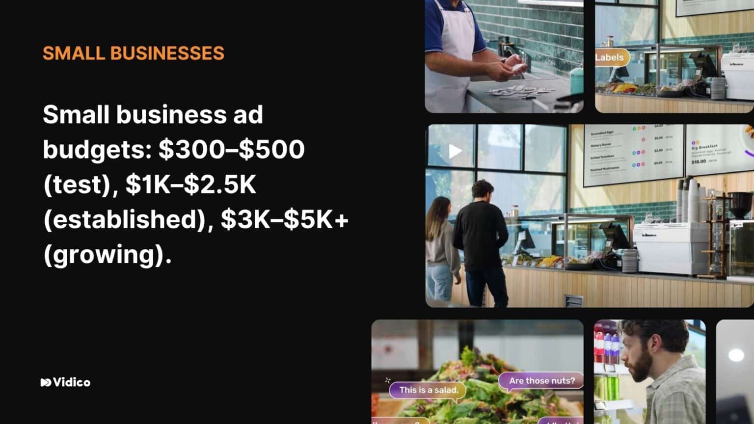 Online Advertising Costs in 2025: Complete Guide for Businesses