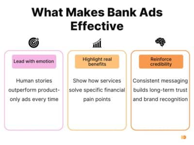 20 Best Bank Commercial Examples & Ideas (2026)