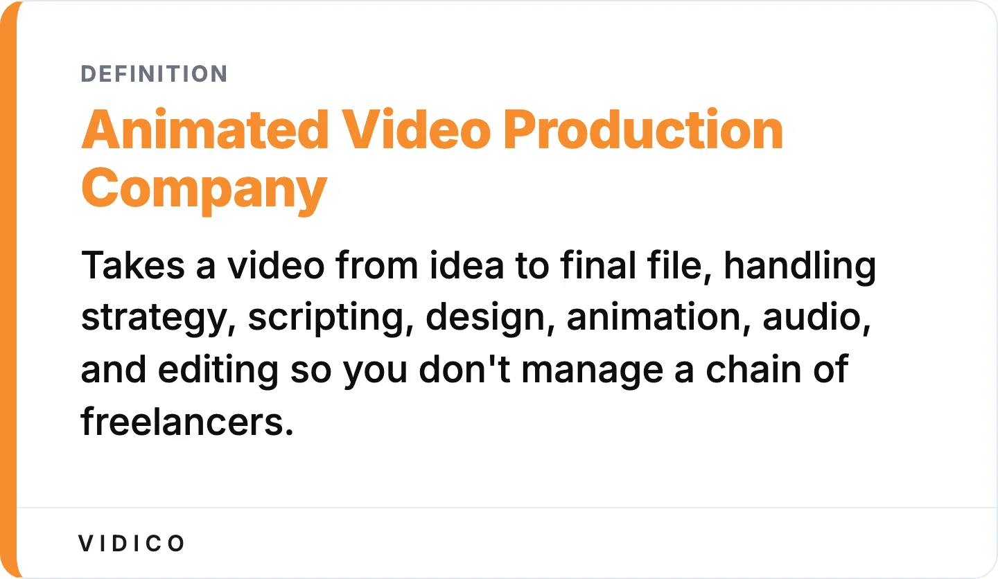 9 Best Animated Video Production Companies (2026)